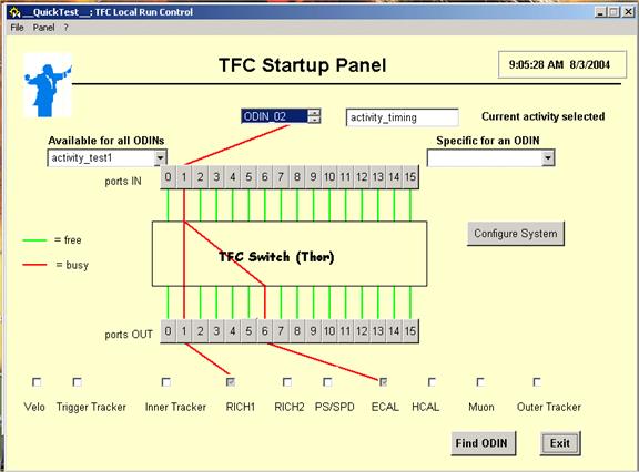 Installation Guide of TFC project